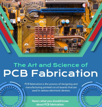 Info graphic: The Art and Science of PCB Fabrication - Sooneasy