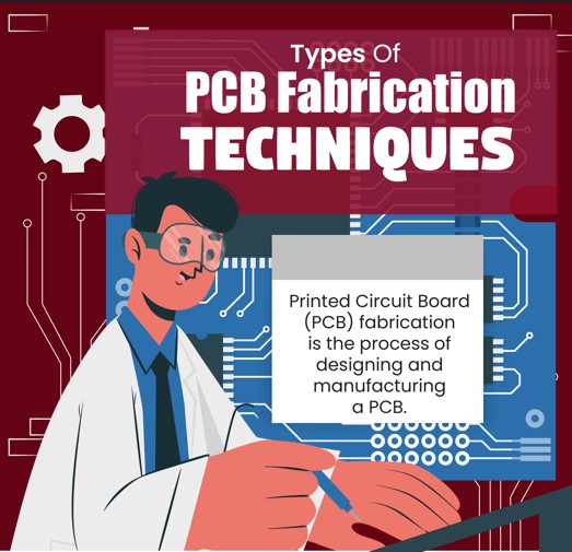 Info graphic: Types of PCB Fabrication Techniques - Sooneasy